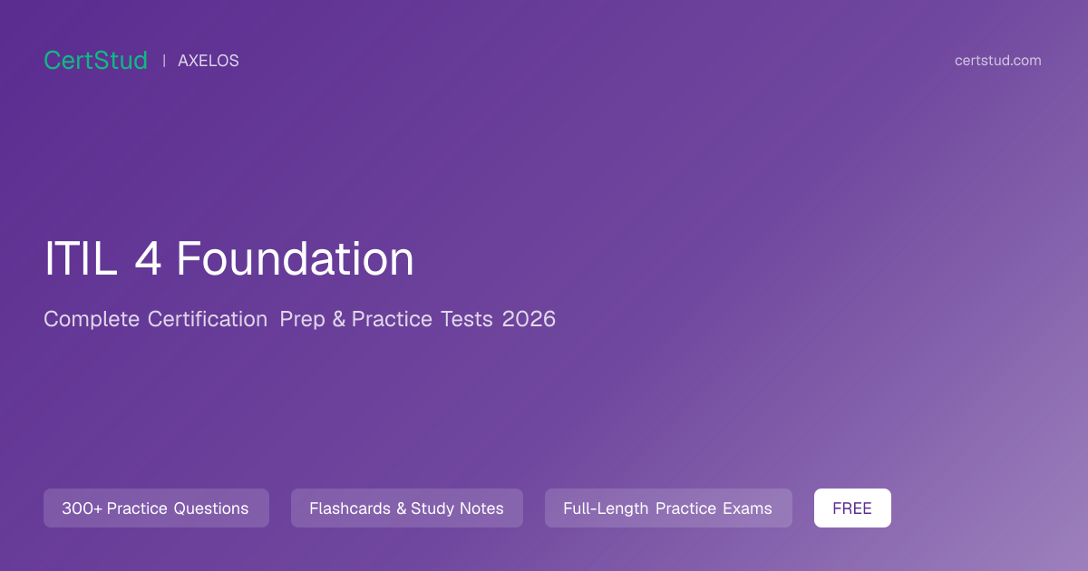 AXELOS ITIL 4 Foundation Practice Exams - Full-Length Mock Tests 2026